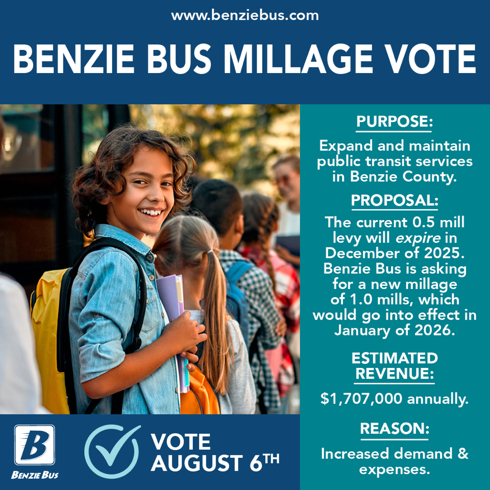 Millage Proposal | Benzie Bus